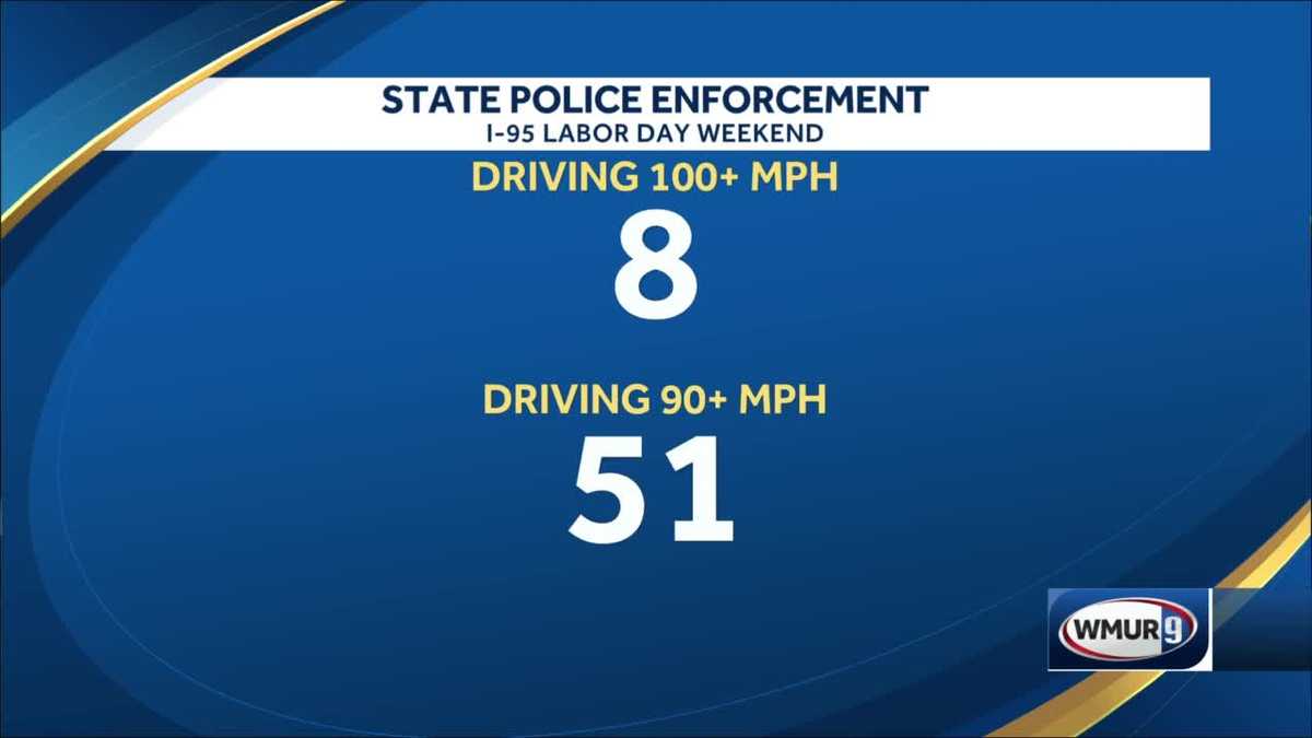 Dozens clocked driving faster than 90 mph on I-95 in New Hampshire over ...