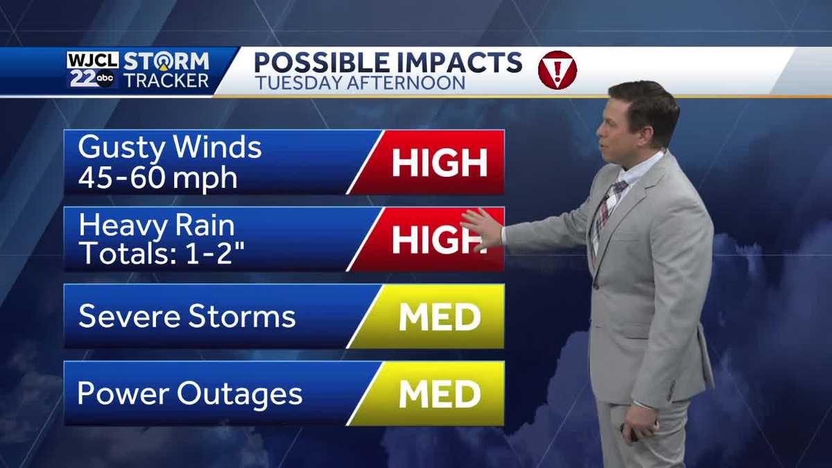 Alert Day on Tuesday: Heavy rain, gusty winds, and severe storms
