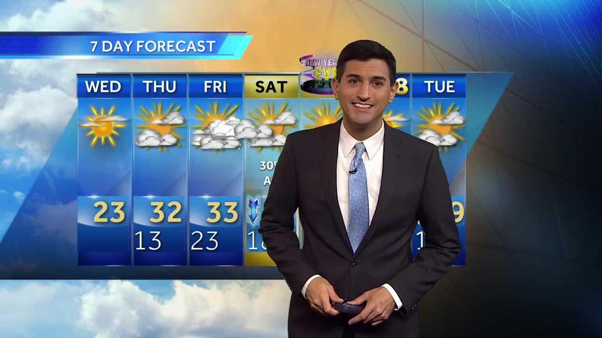 Bitter Cold Wednesday