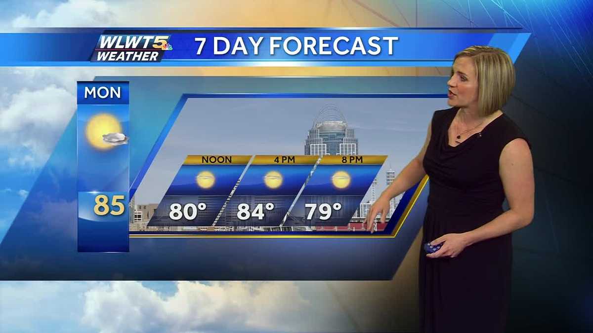 Nice start to the week