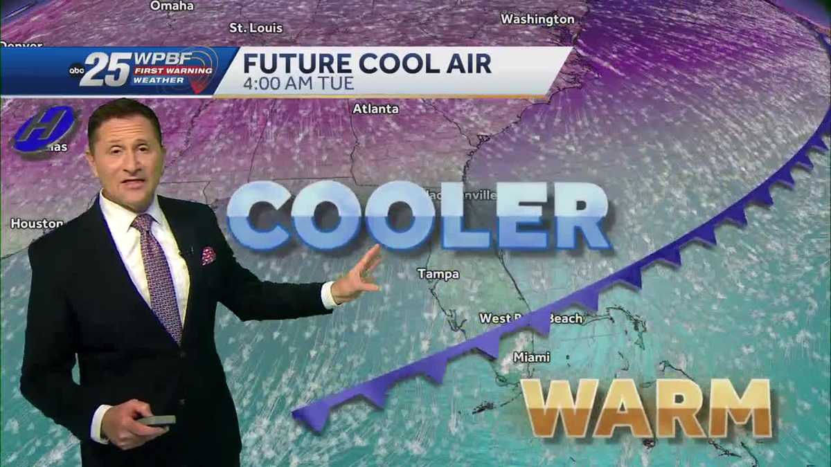 Warm weekend, cold front next week