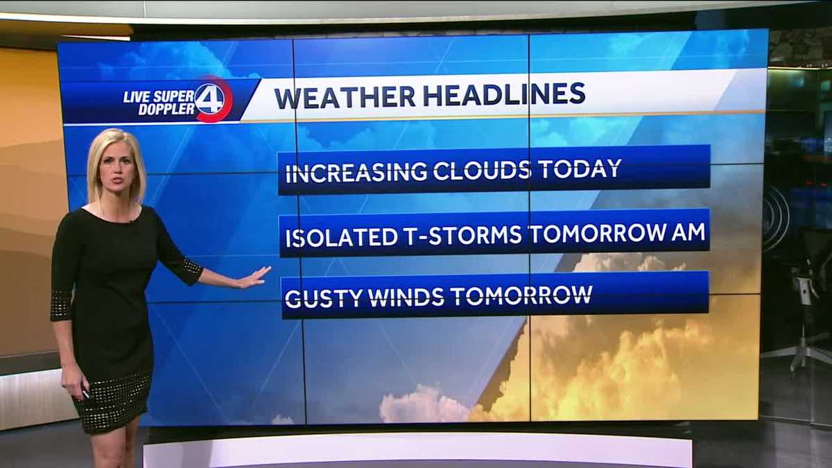 Videocast: Increasing Clouds Today