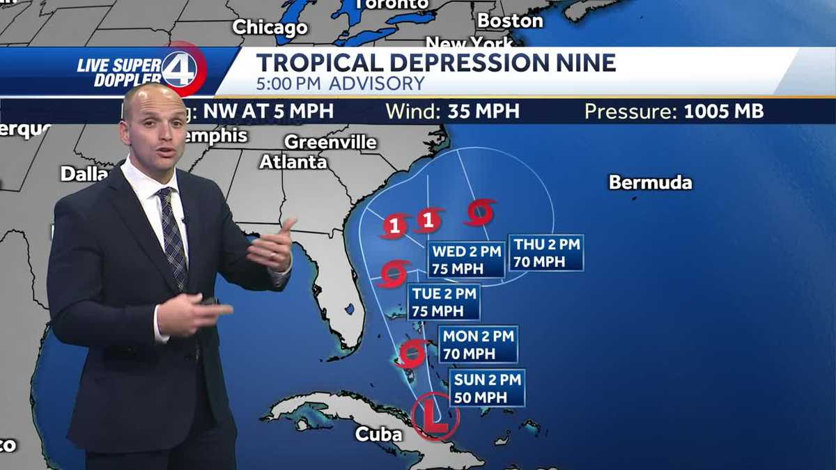 Tracking Tropical Impact