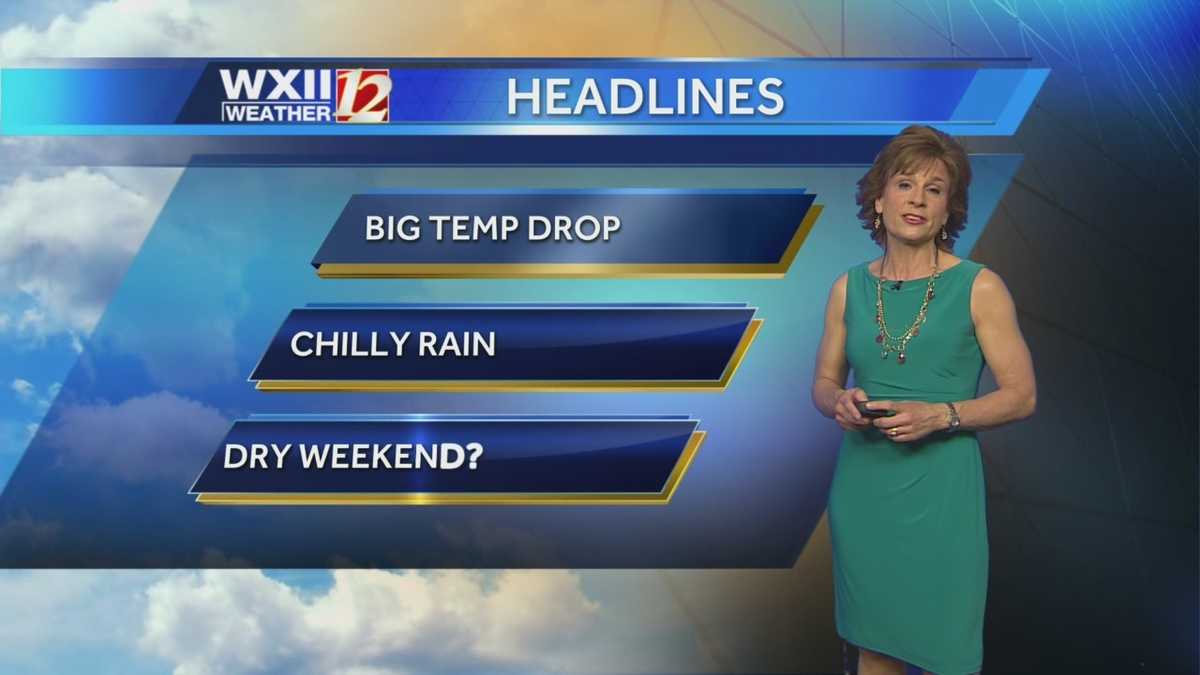 Lanie Pope's Forecast