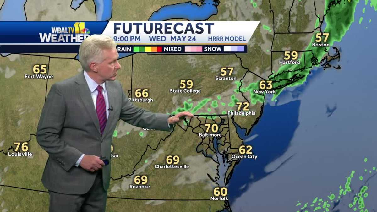 Cold front to bring lower temps, possible showers