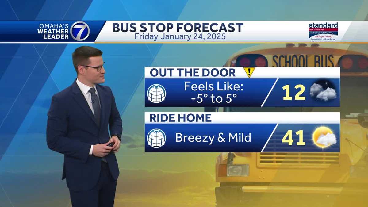 Omaha morning weather forecast for Friday, January 24