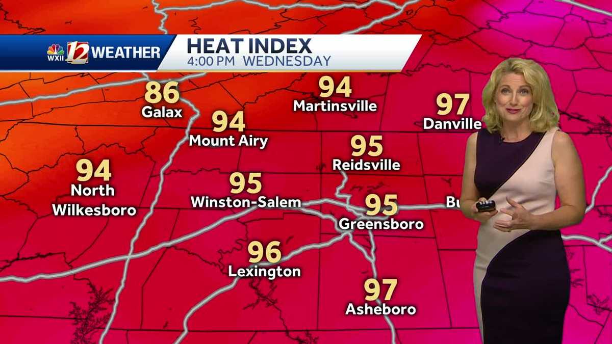 WATCH: Hot 90s and Isolated Severe Storms Today!