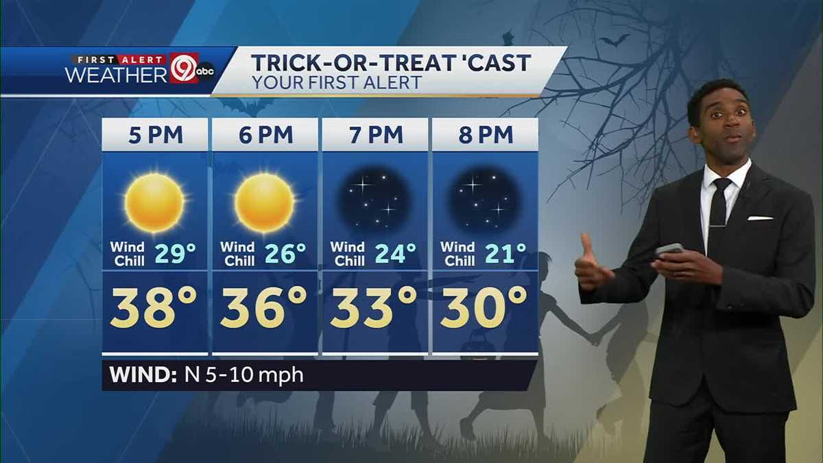 Kansas City's record cold Halloween night more trick than treat
