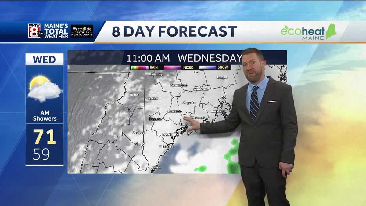 Cool , cloudy with some rain on the way