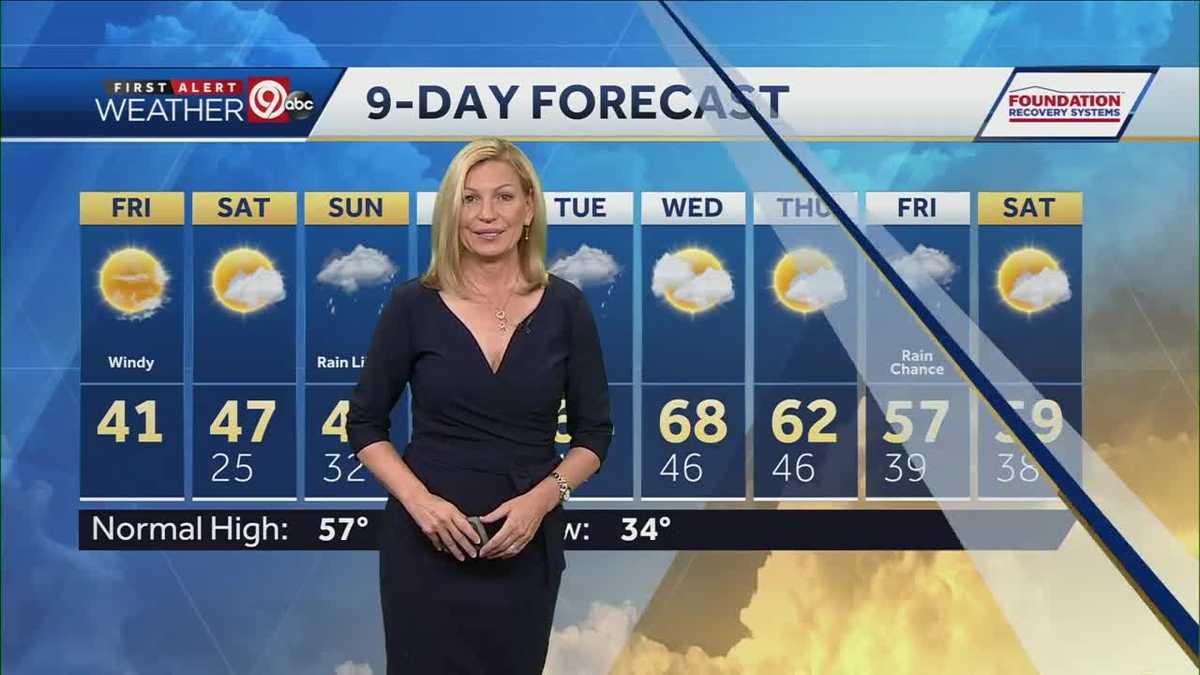 Strong north winds keep chill in air Friday