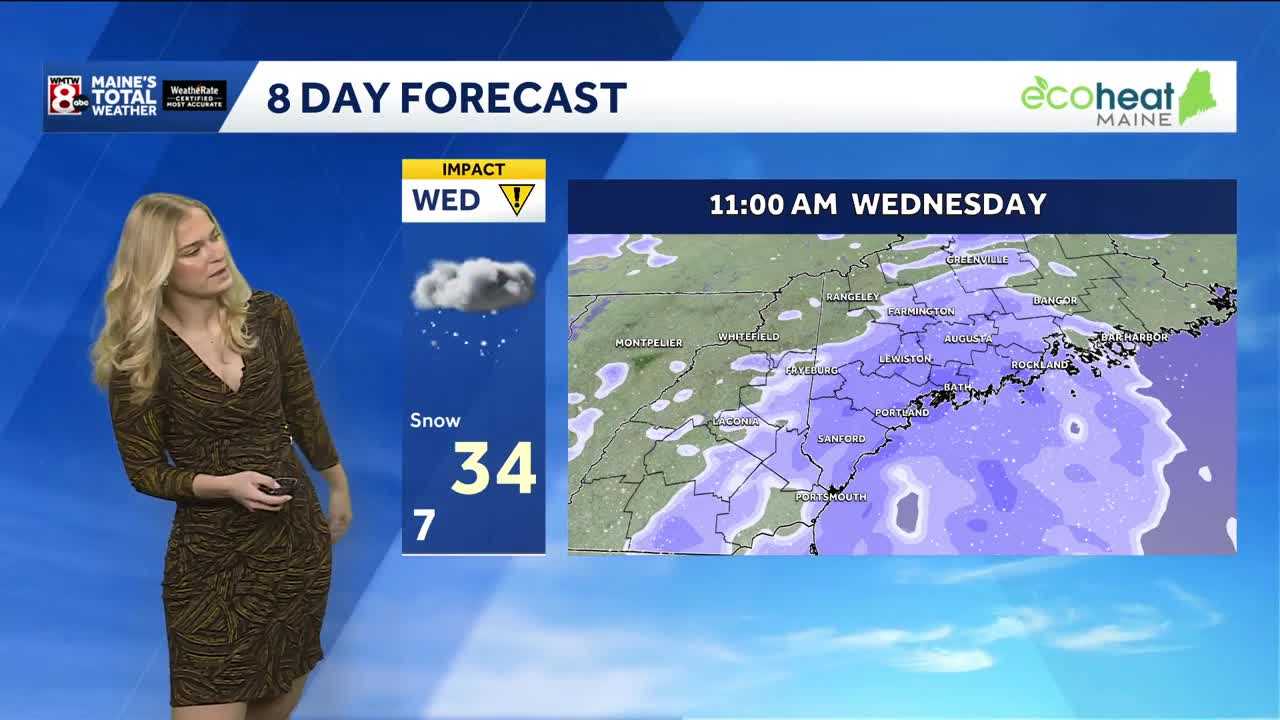 Victoria Wisniewski - Meteorologist
