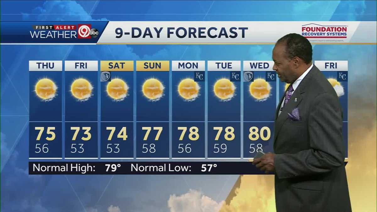 Sunny, mild temperatures for rest of week