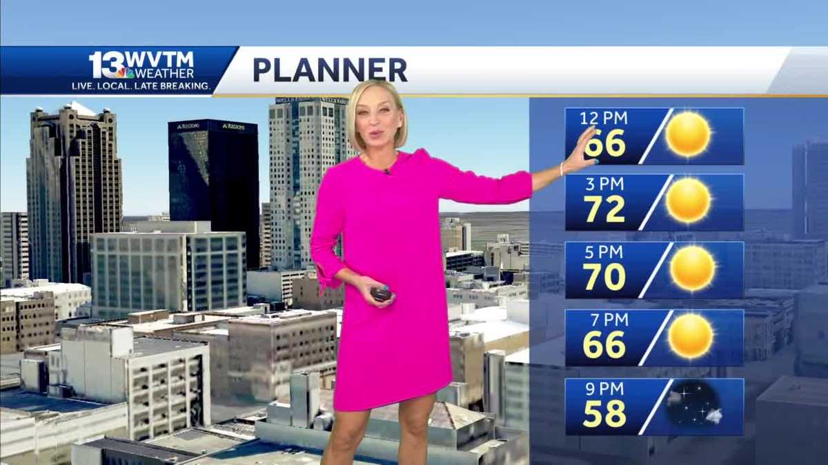 A fantastic stretch of weather heading our way