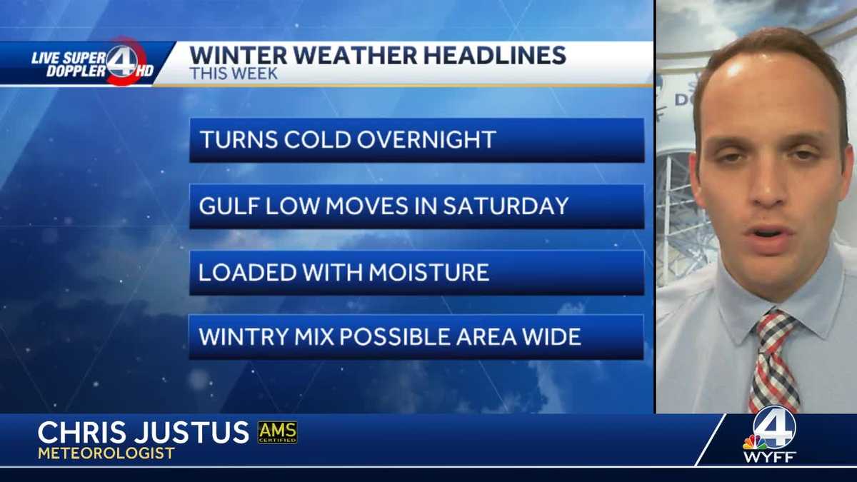 Chris Justus gives update on possible wintry weekend weather