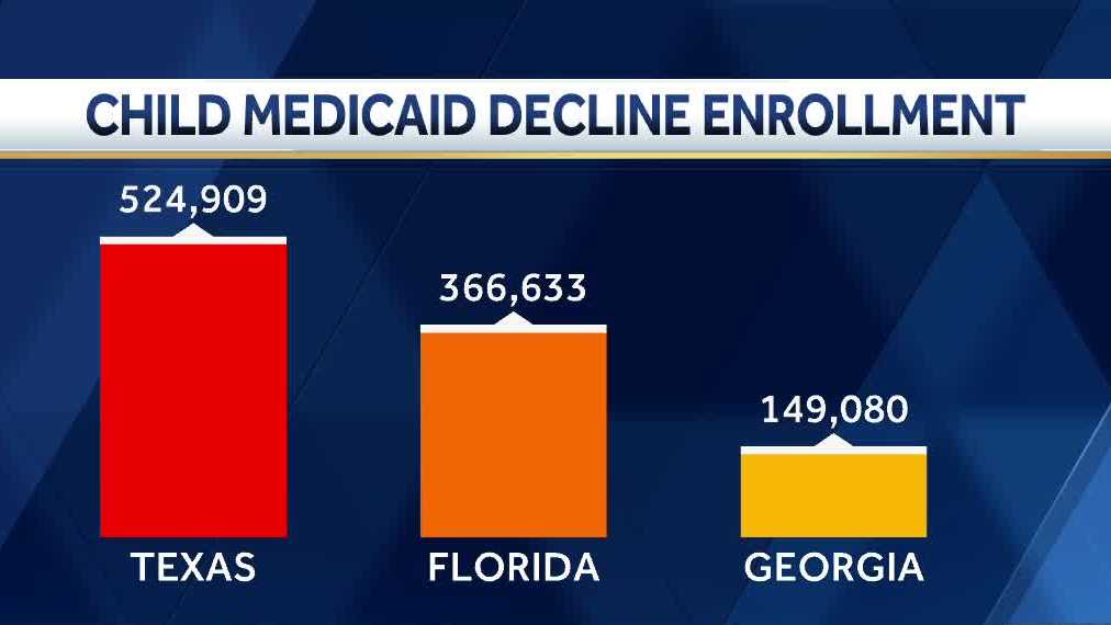 Georgia ranks 3rd worst state for disenrolling kids from Medicaid