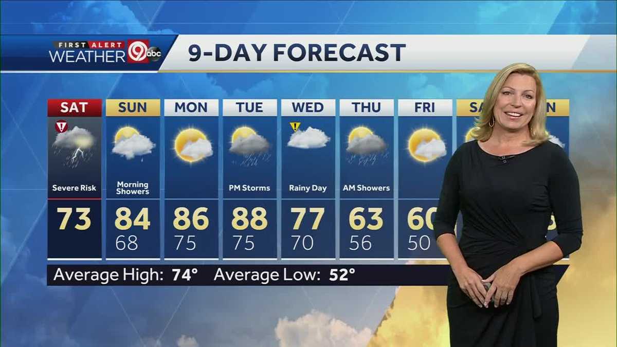 First Alert Weather Day: More storms expected Saturday