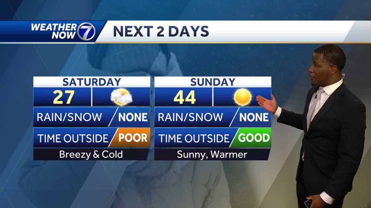 Friday, March 17 night forecast