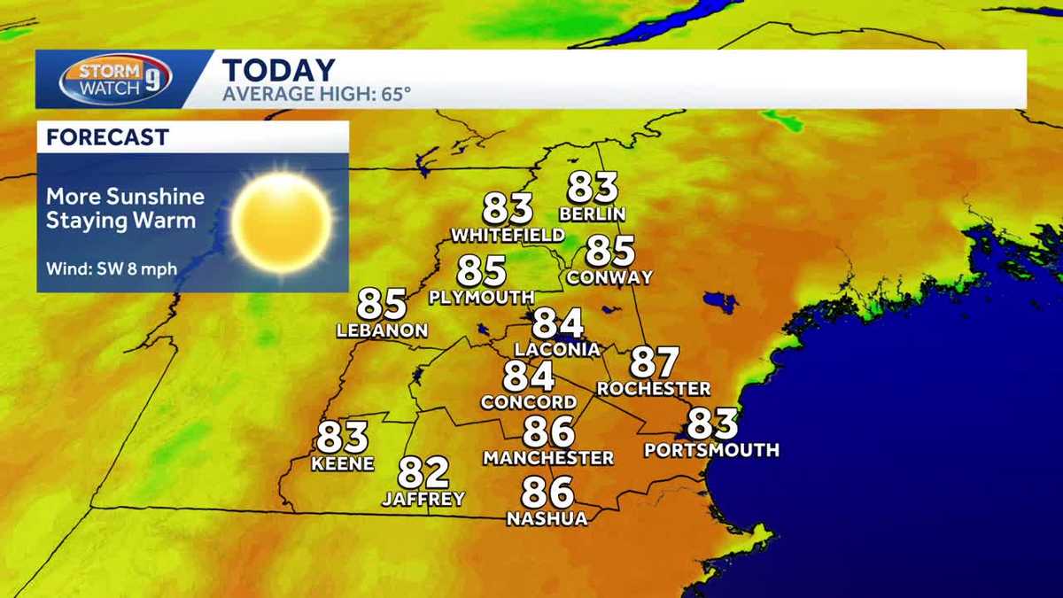 NH forecast video: More sun, possibly record-breaking highs