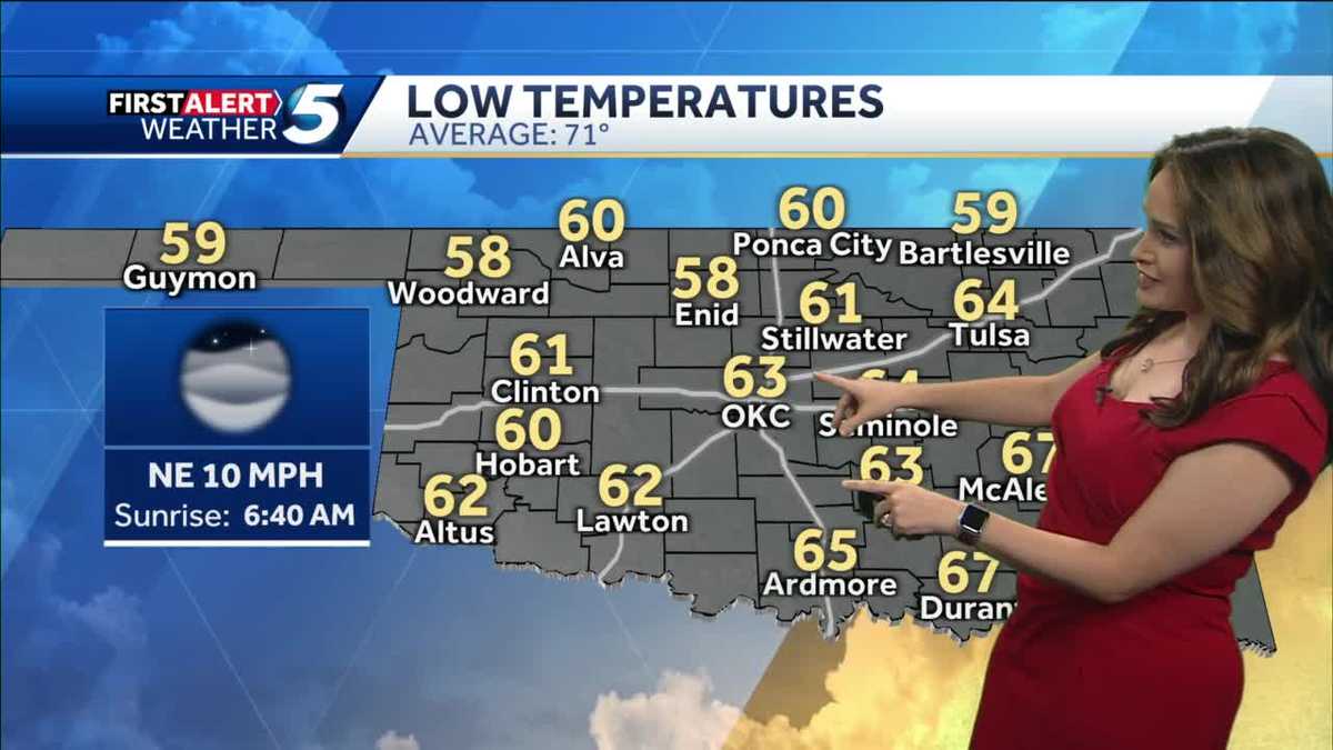 Cooler temperatures tonight