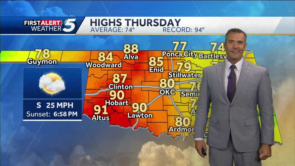 FORECAST: Windy today, storms tonight