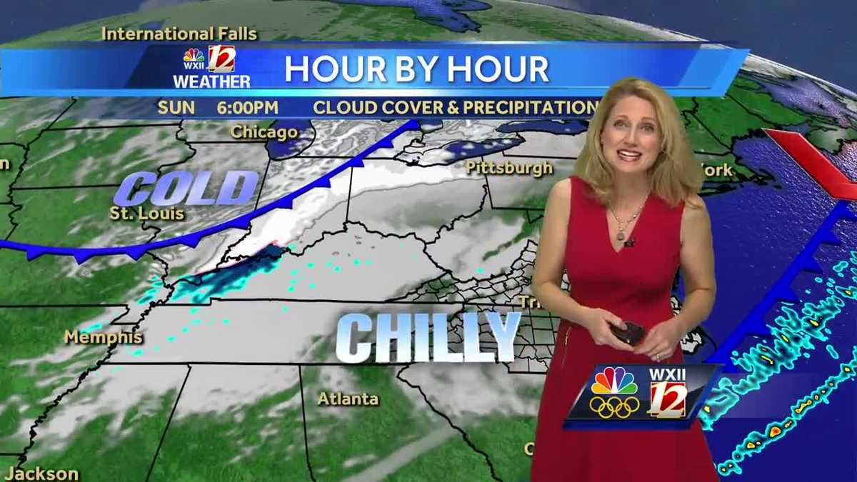 WATCH Michelle's Forecast: Rainy and Warm Saturday followed by a COLD ...