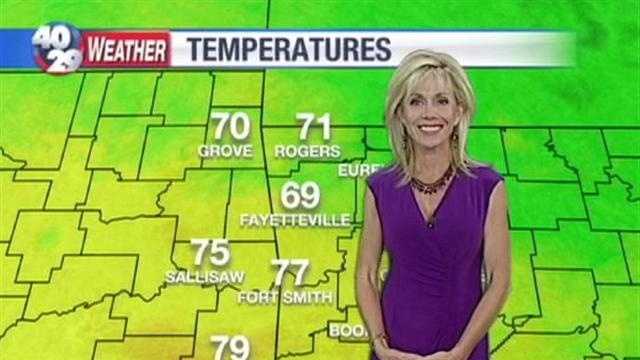 Laura's Weather Segment June 14th