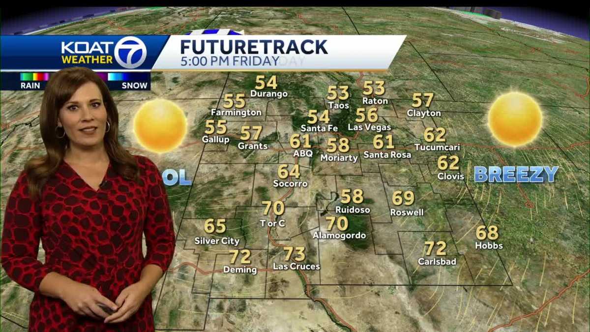 Sunny & Cool this Afternoon