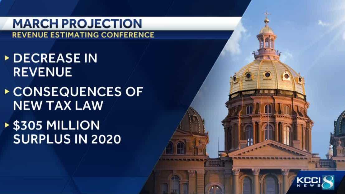 Iowa budget panel says tax cuts reverse revenue growth next year