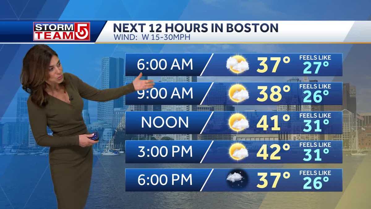 Video: Wind gusts to 55 mph today