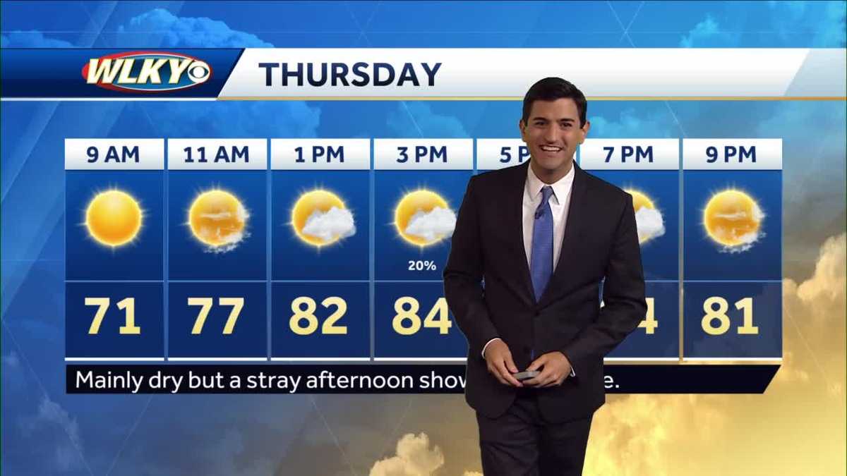 Warm and mainly dry Thursday