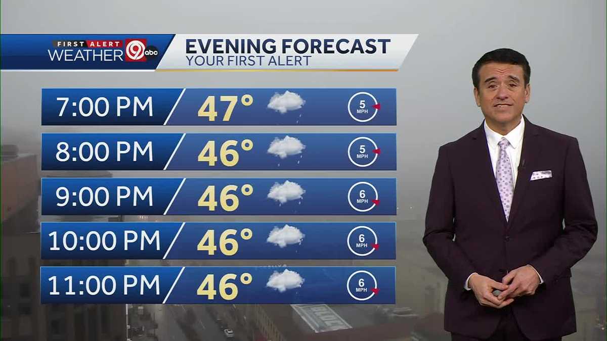 Kansas City weather: More fog and drizzle on Friday