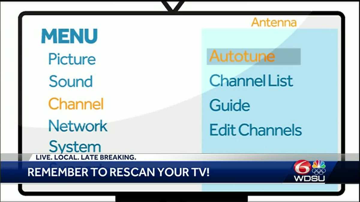 Rescan replay for viewers with antenna televisions.