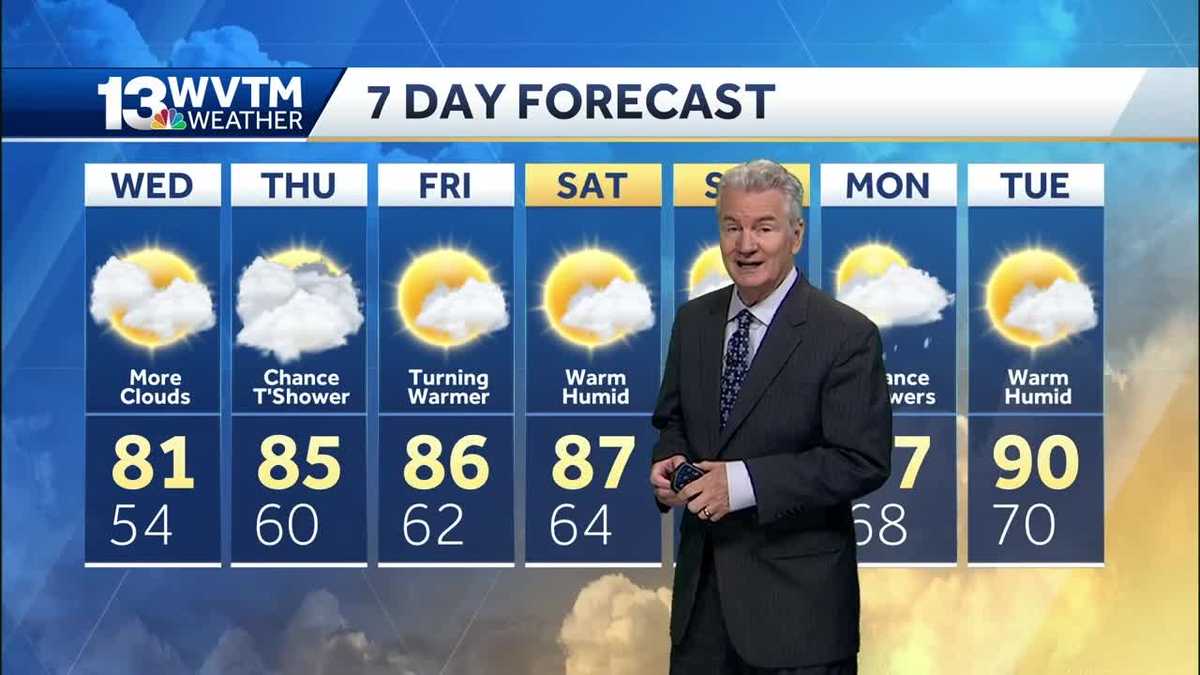 Get ready for big boost in temperatures