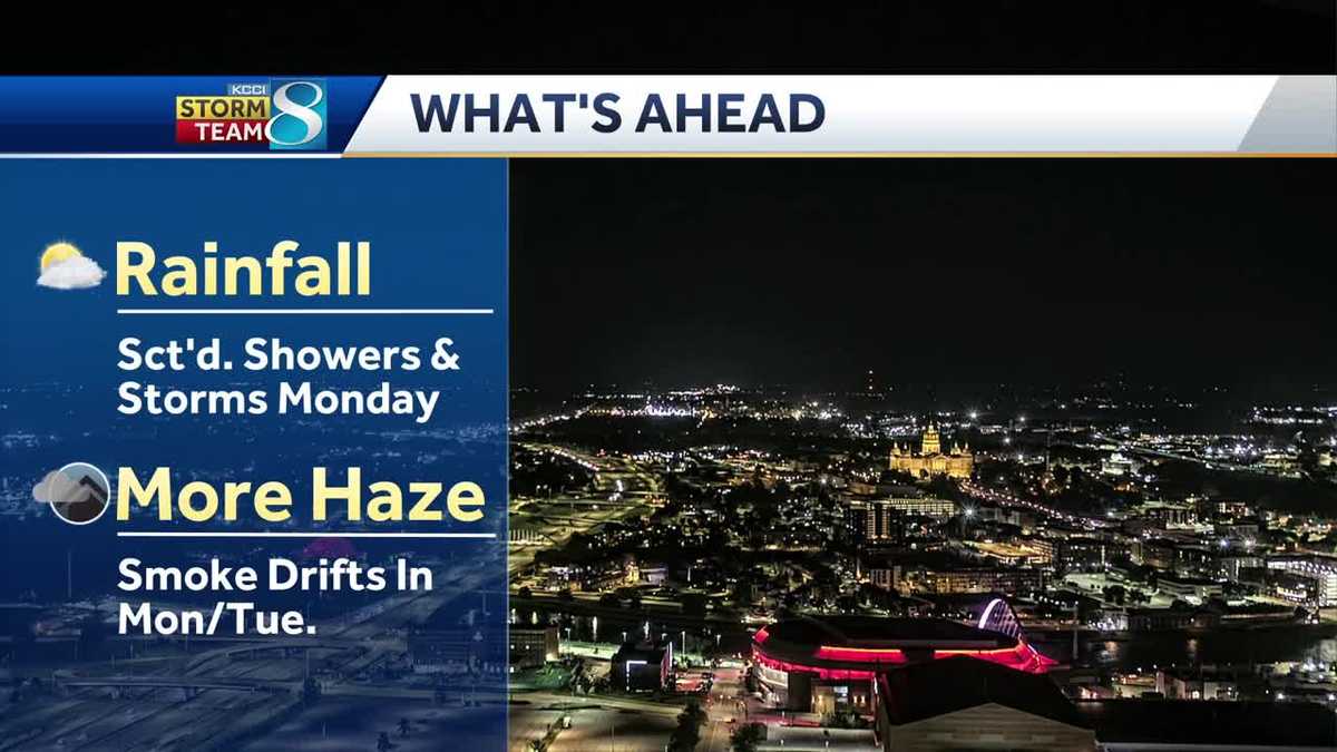 Des Moines weather: A few showers and storms return Monday
