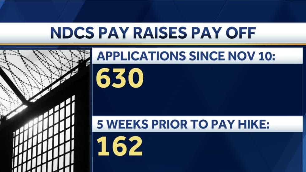 NDOC says pay increases for workers are paying off