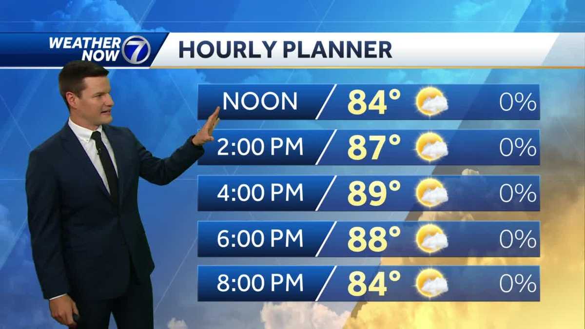 Warm, staying dry Thursday