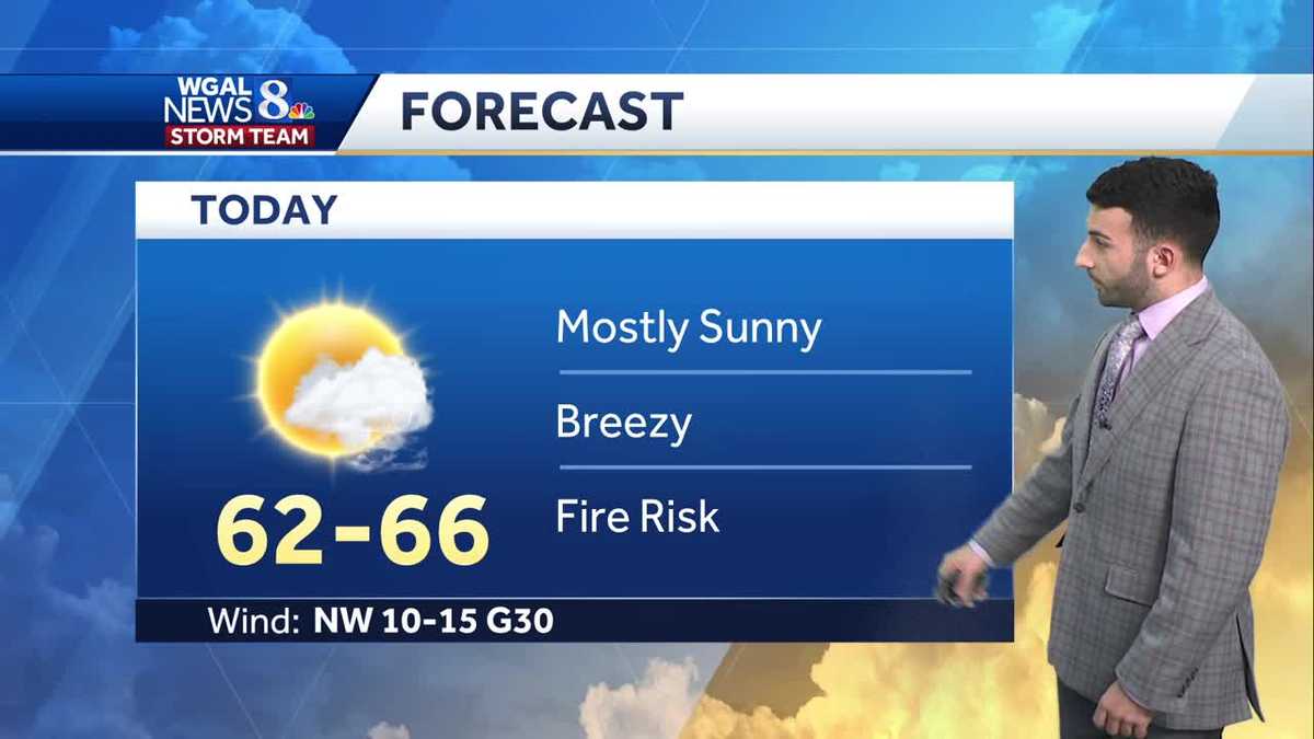 Mostly sunny and breezy today, elevated fire risk across south-central ...