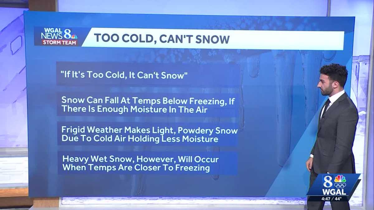 Debunking winter weather myths | Quick guide