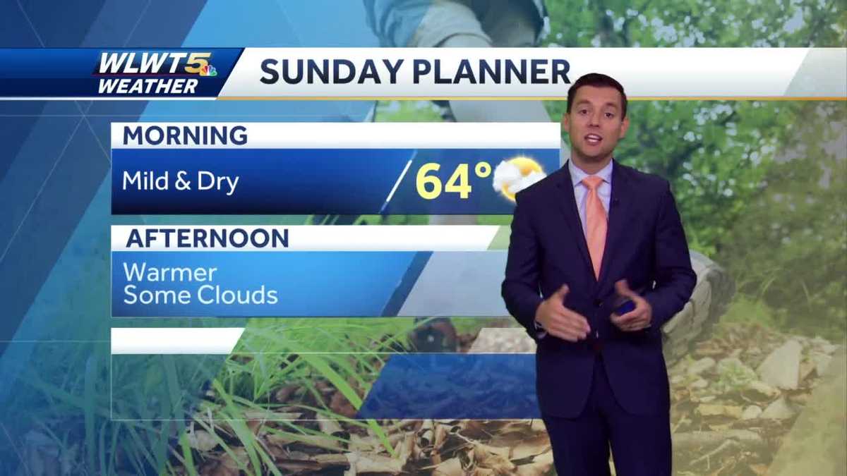 Dry today, rain tomorrow