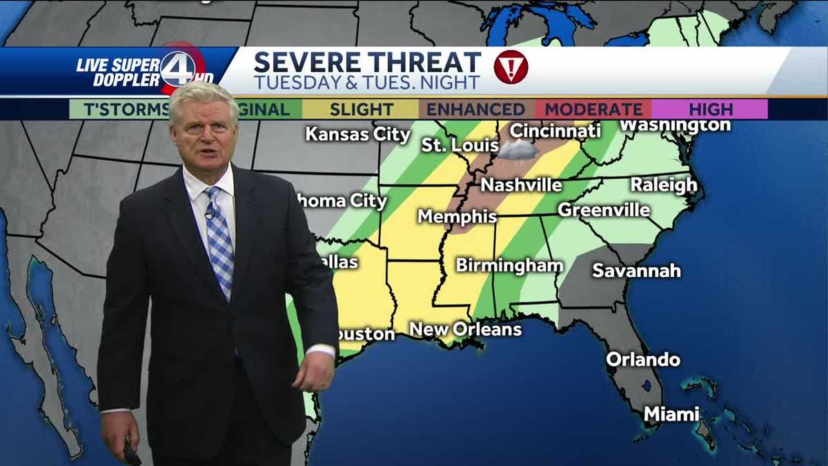 John Cessarich's Complete Forecast