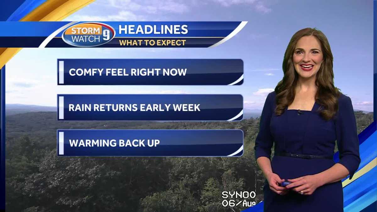 Watch: Rain Returns Early This Week
