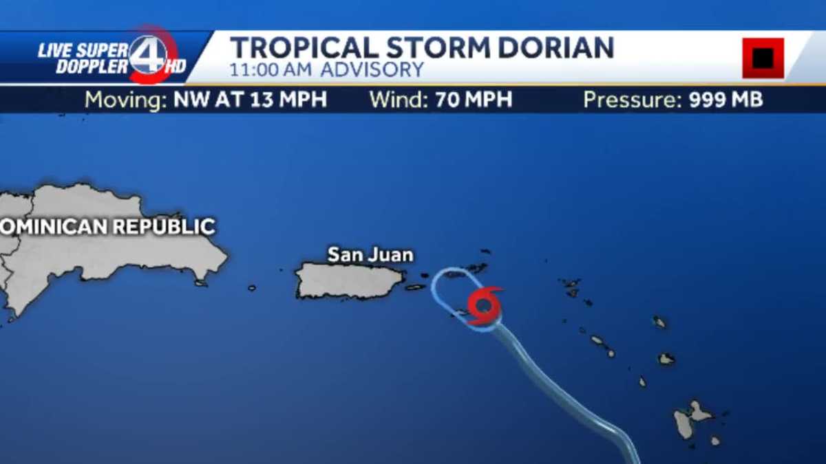 John and Chris give update on Dorian