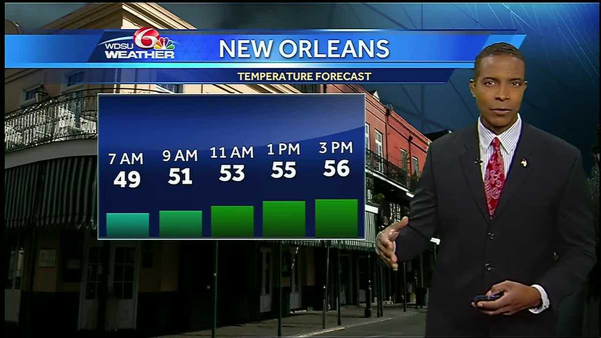 Friday: Cloudy and chilly (brrr!)