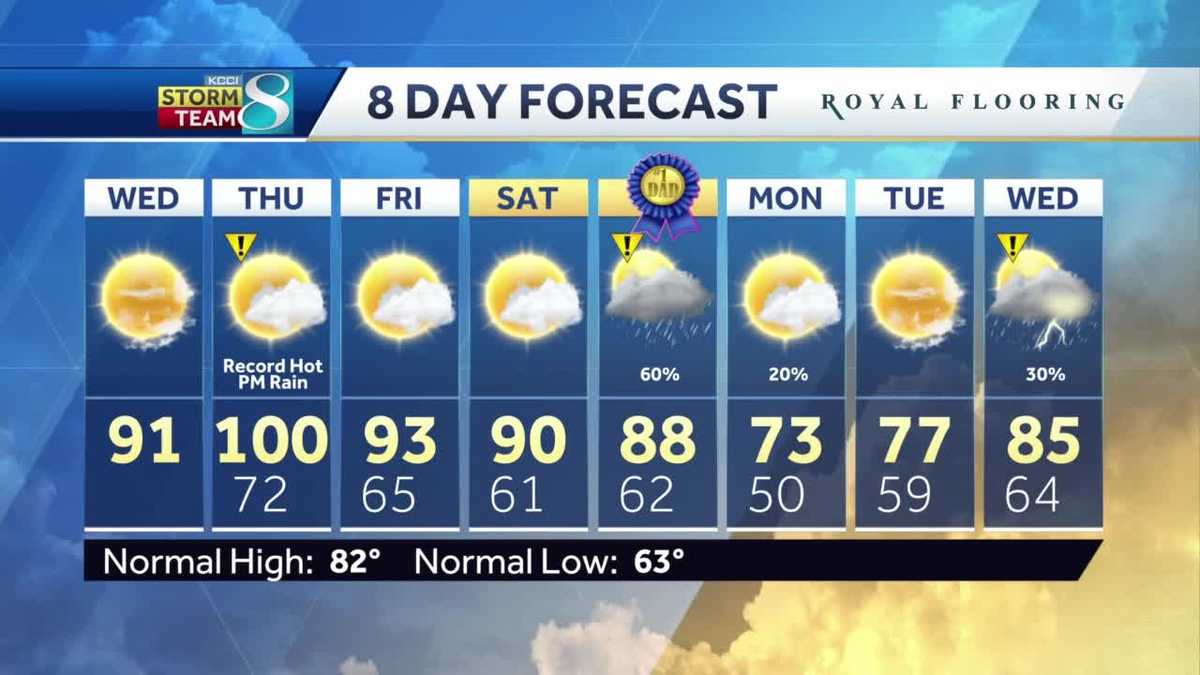 Incoming system brings unsettled weather pattern