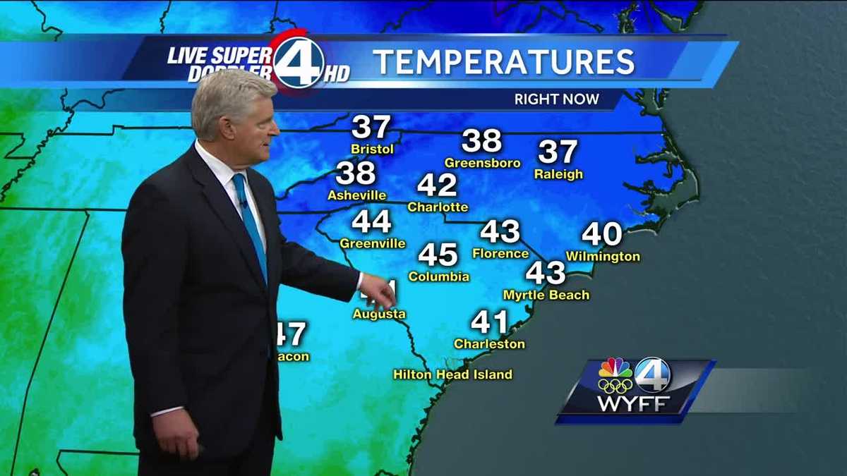 John Cessarich's Complete Forecast