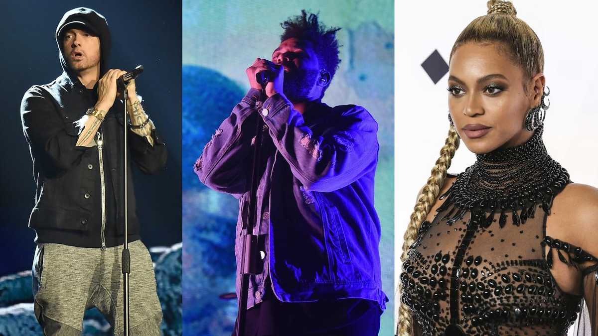 The Coachella Lineup Is Finally Here! Eminem, Beyonce and the Weeknd to Headline
