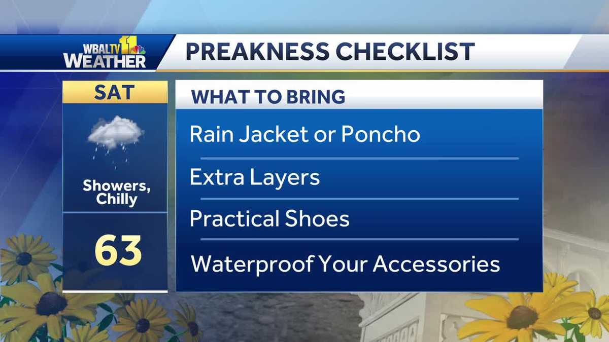 Wet weather: Be prepared for rain for Preakness Saturday