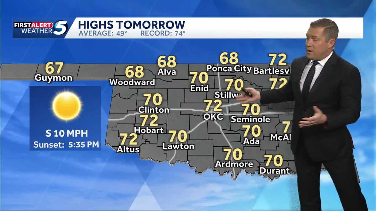 Near another record high