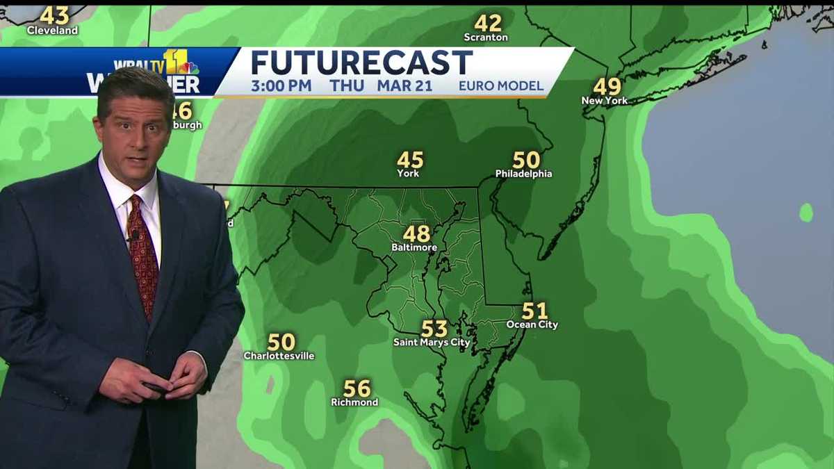 Mostly Sunny Tuesday Afternoon