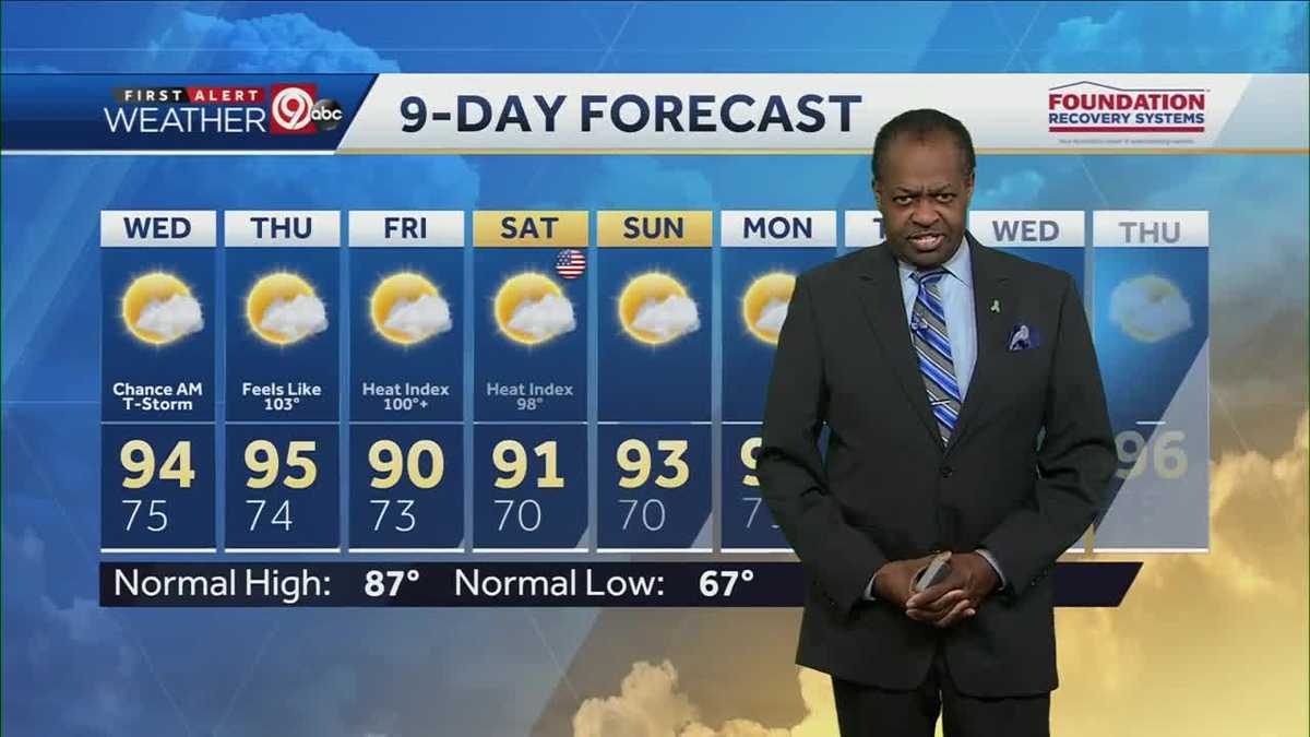 Hot temps continue Wednesday